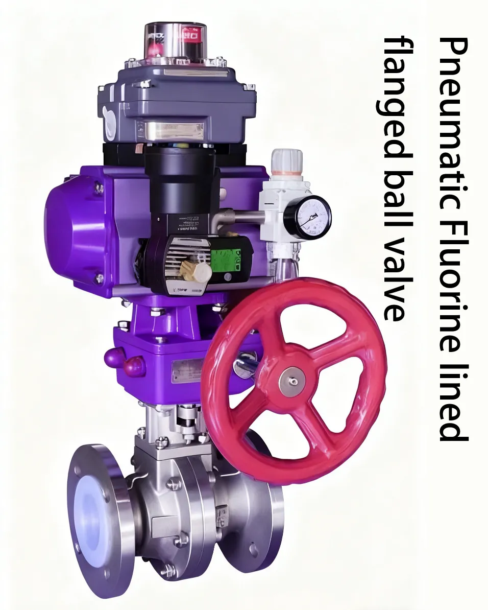 Control ball valve - oucangflange